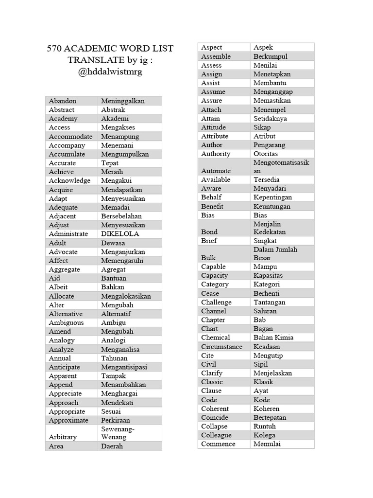 Daftar 570 Kosakata Akademik | PDF