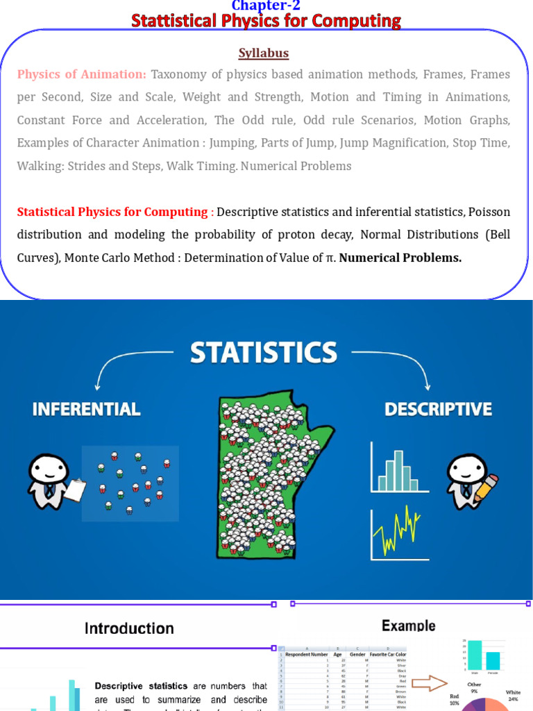 Module 5 Statistics PPT by SJ | PDF | Teaching Mathematics | Poisson ...