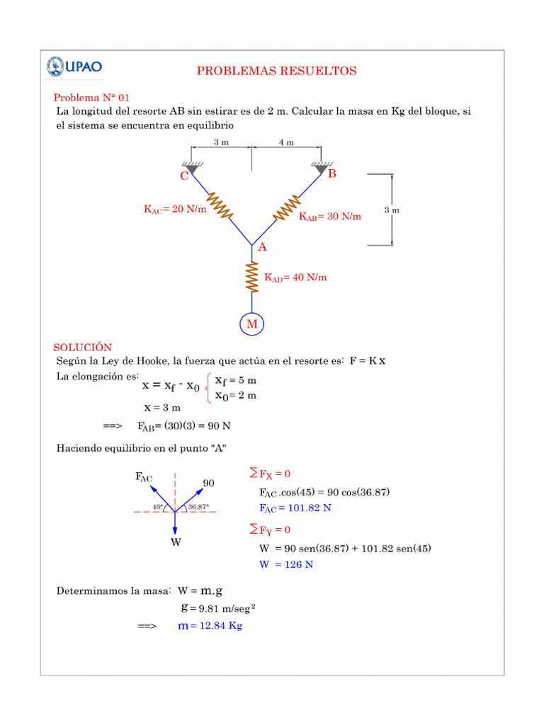 03 Prob Resueltos Equilib Partícula | PDF