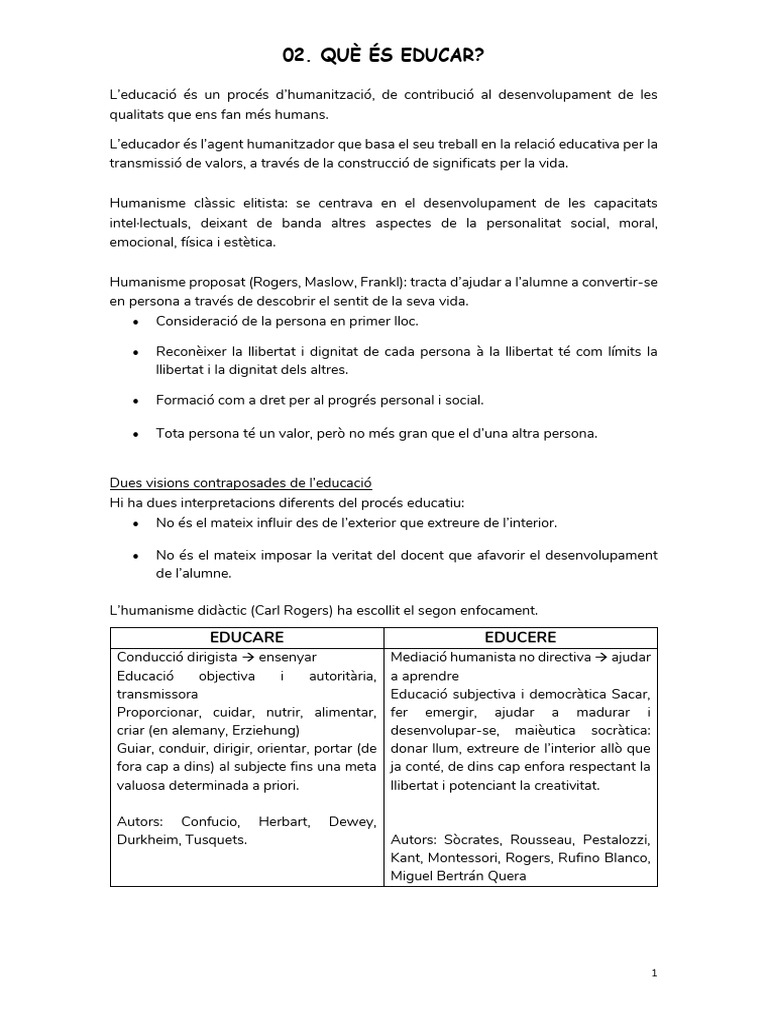 Què És Educar | PDF