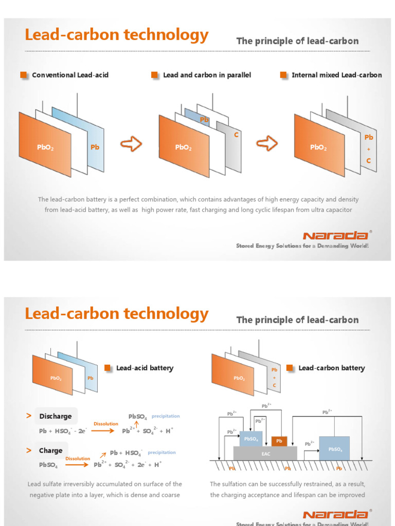Narada Lead Carbon Battery Technology | PDF | Energy Storage | Lead