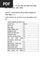 Ghar Bhada Samjhauta | PDF