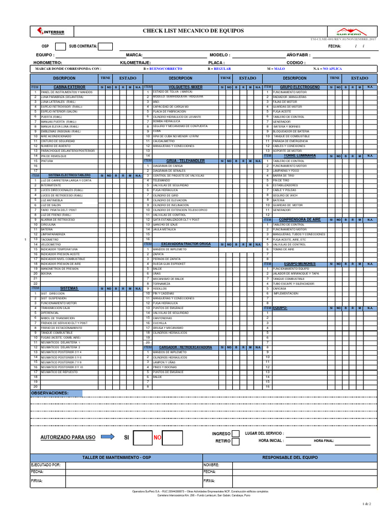 Check List Mecanica Rev.01 | Descargar gratis PDF | Neumático ...