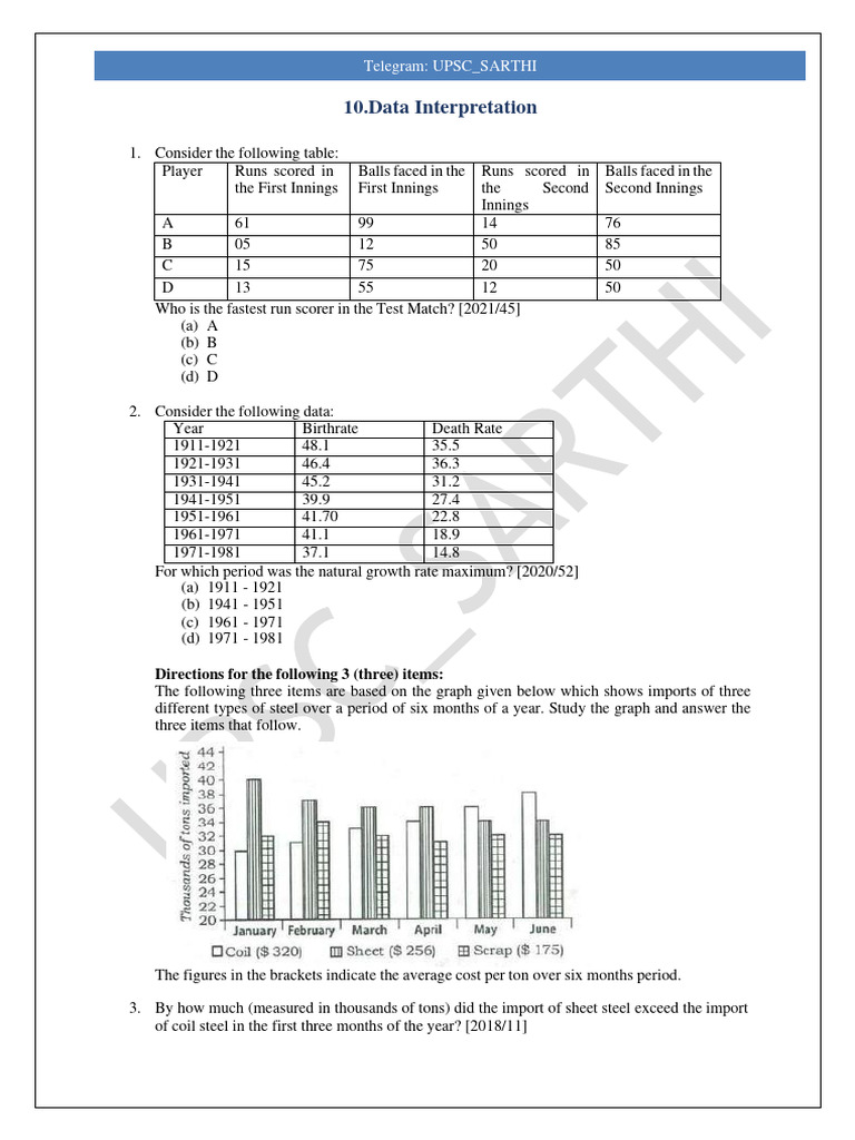 Data Interpretation PYQs 2011 23 | PDF | Taxes | Economic Growth