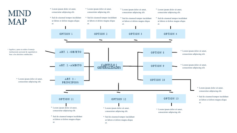 Blue Professional Extensive Mind Map Graph | PDF