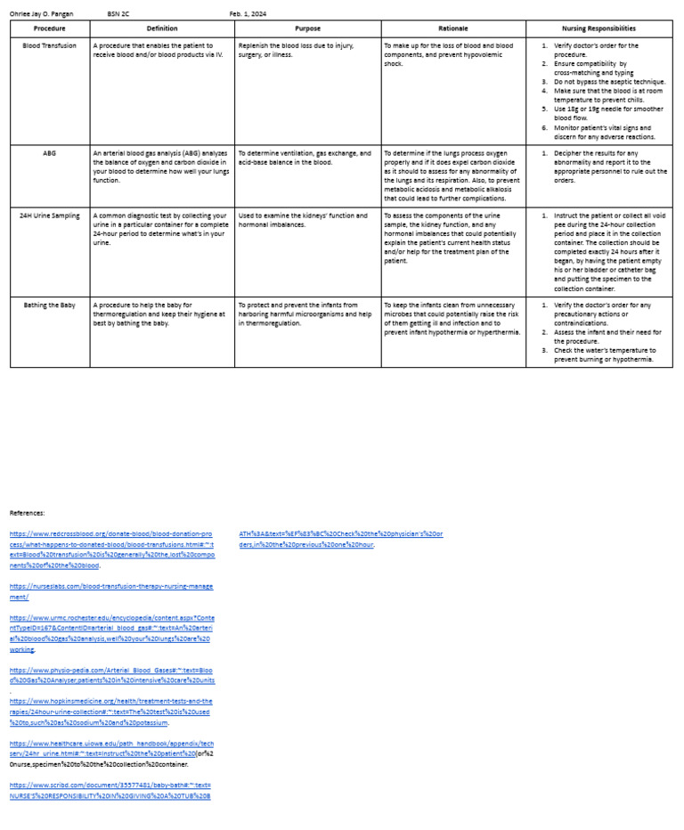 Pangan 2C | PDF | Blood | Diseases And Disorders