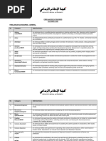 Cementitious Waterproofing Method Statement | PDF | Water | Coating