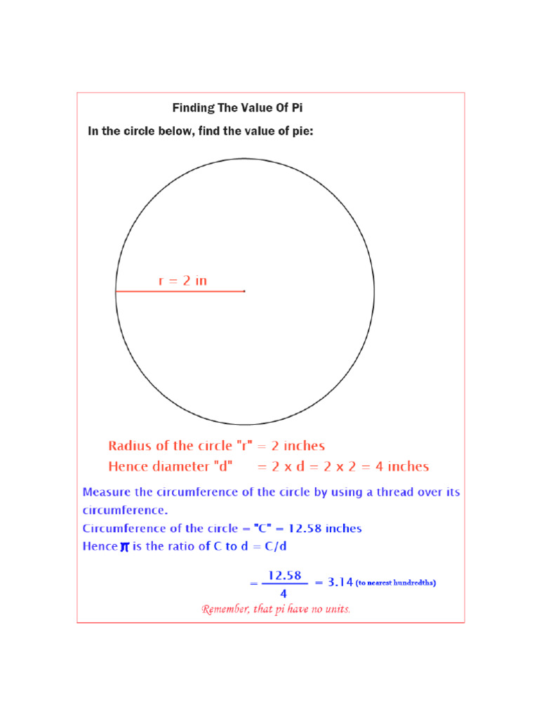 Formula Circle | PDF