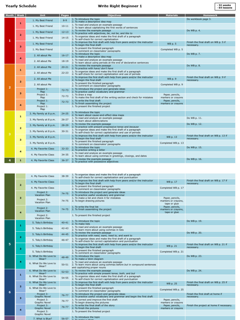 Write Right Beginner 1 Schedule | PDF | Languages | Foreign Language ...