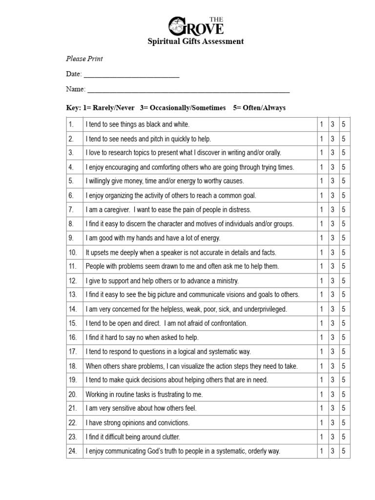 Spiritual Gifts Assessment: Please Print | PDF | Truth | Leadership