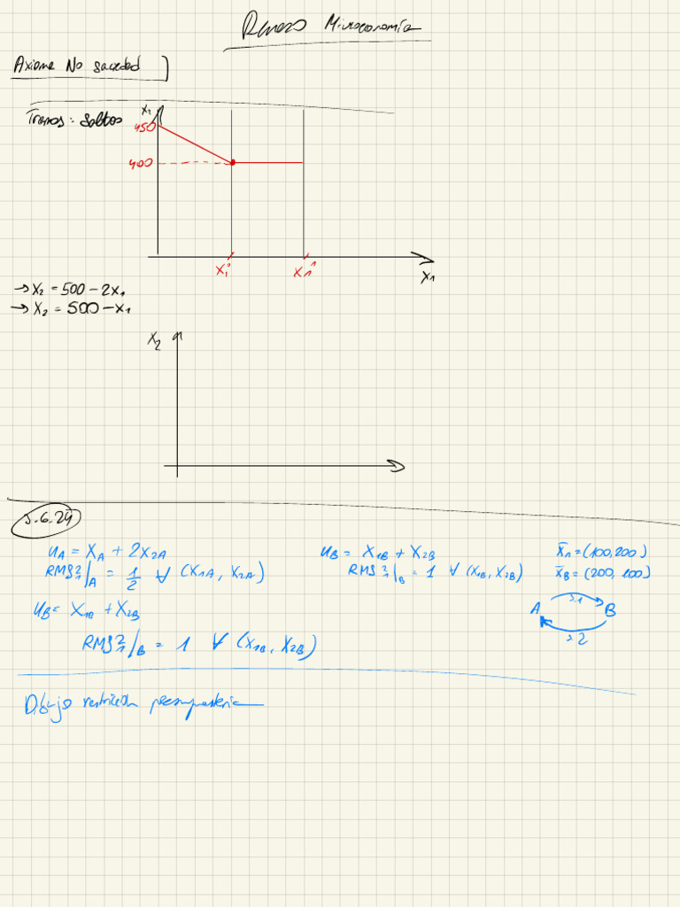 Repaso Micro Tema 3 | PDF