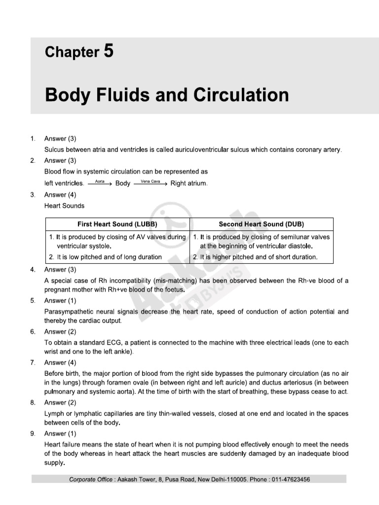 Body Fluids | PDF