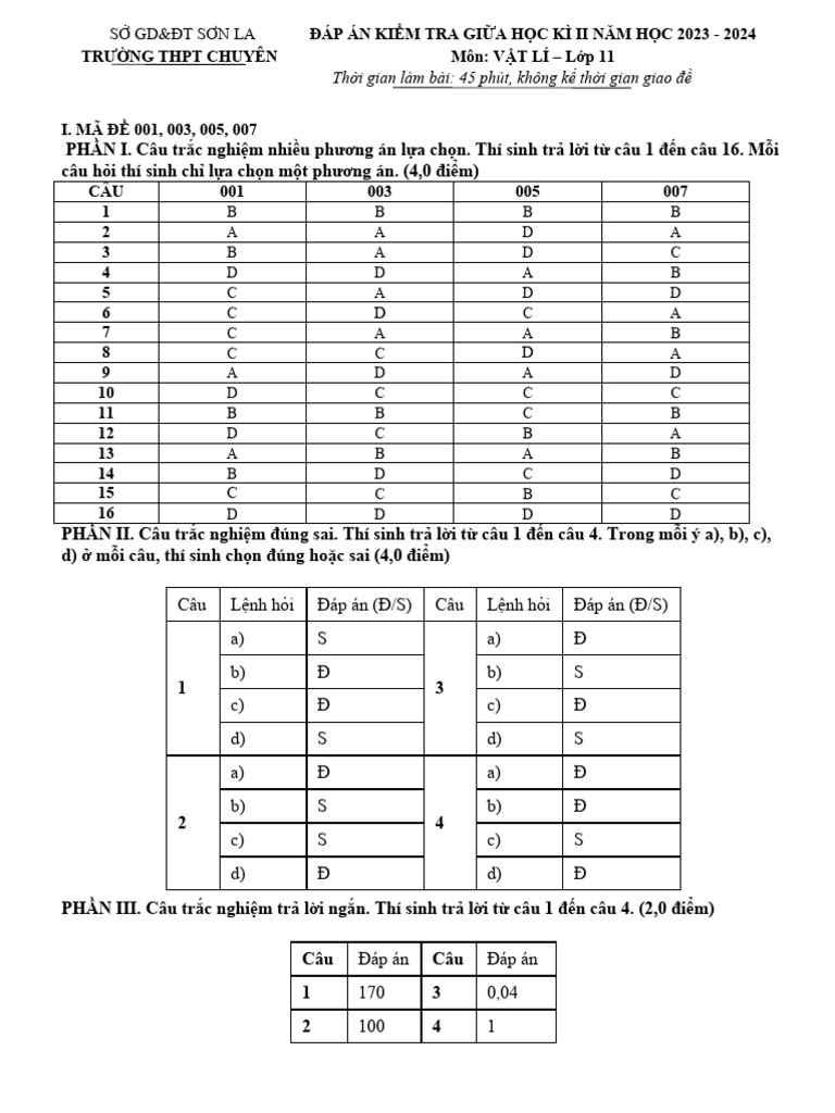 Dap An Vat Li 11 GK2 23 24 | PDF