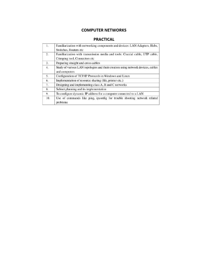 CN FINAL Practical File | PDF | Network Topology | Transmission Medium CN FINAL Practical File | PDF | Network Topology | Transmission Medium