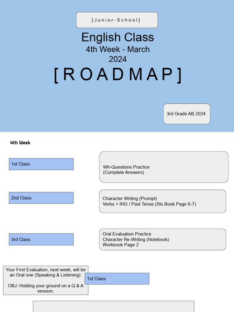 (Junior - 3rd AB) 4th Week Roadmap 2024 | PDF | Linguistics ...