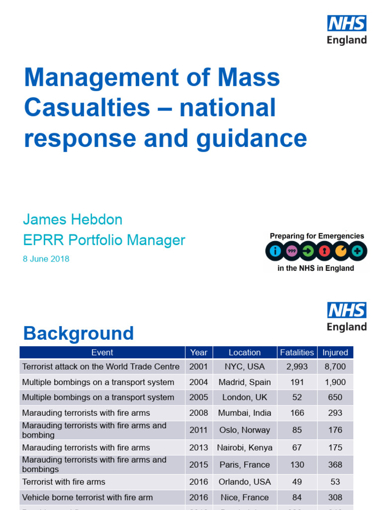 Management of Mass Casualties BACCN 2 | PDF | Emergency Department | Surgery
