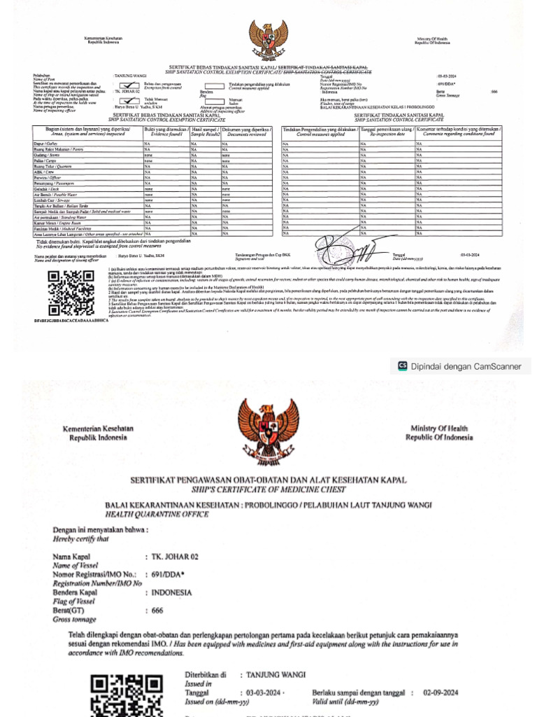 Sscec Dan SP3K Johar | PDF
