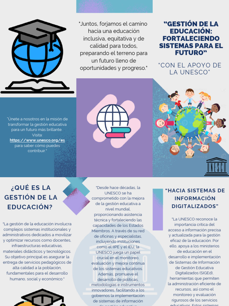 Tríptico. Itzel Carolina Nájera Tapia | PDF | Evaluación | Unesco