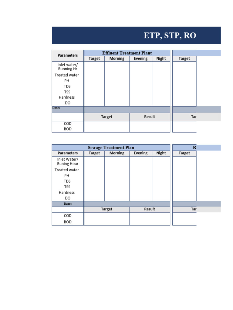 Etp STP Ro Dds Board Template | PDF | Sewage Treatment | Environmental ...