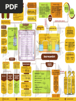 Lubricant Grease and Sealant Tables For Haas Machine Components | PDF ...