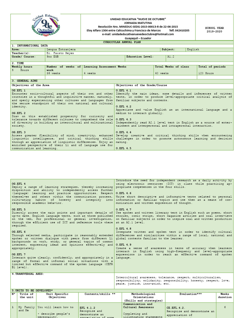 9no Annual Plan INGLES | PDF | English As A Second Or Foreign Language | Learning