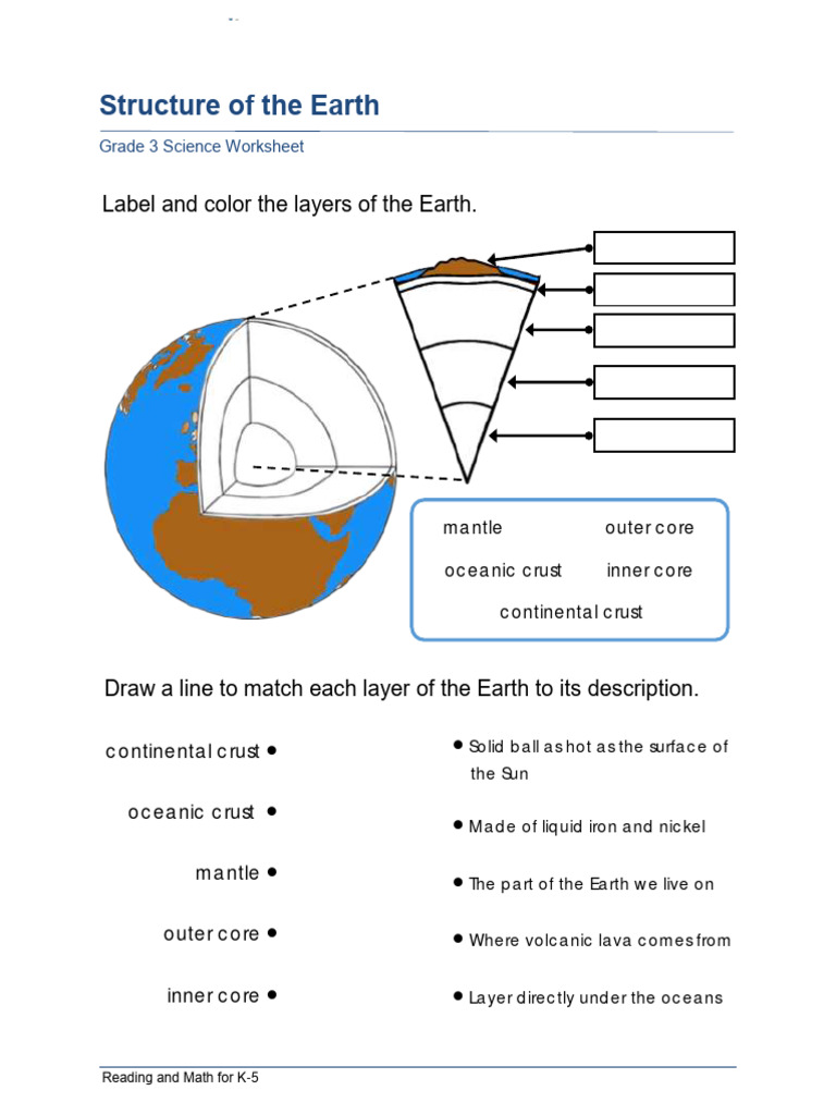 Grade 3 Earth Layers B | PDF