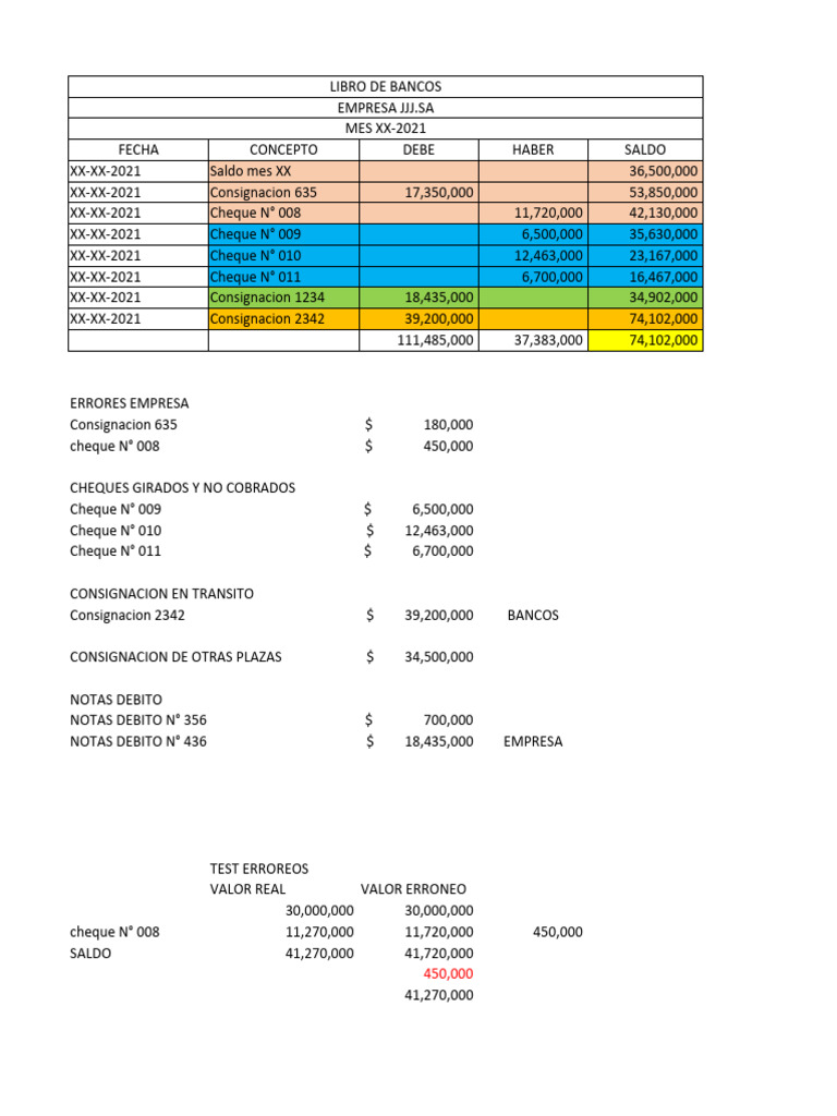 Conciliacion Bancaria Ejercicio 1 | PDF | Cheque | Bancos