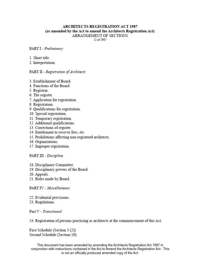 Architects Registration Act Overview | PDF | Architect | Justice