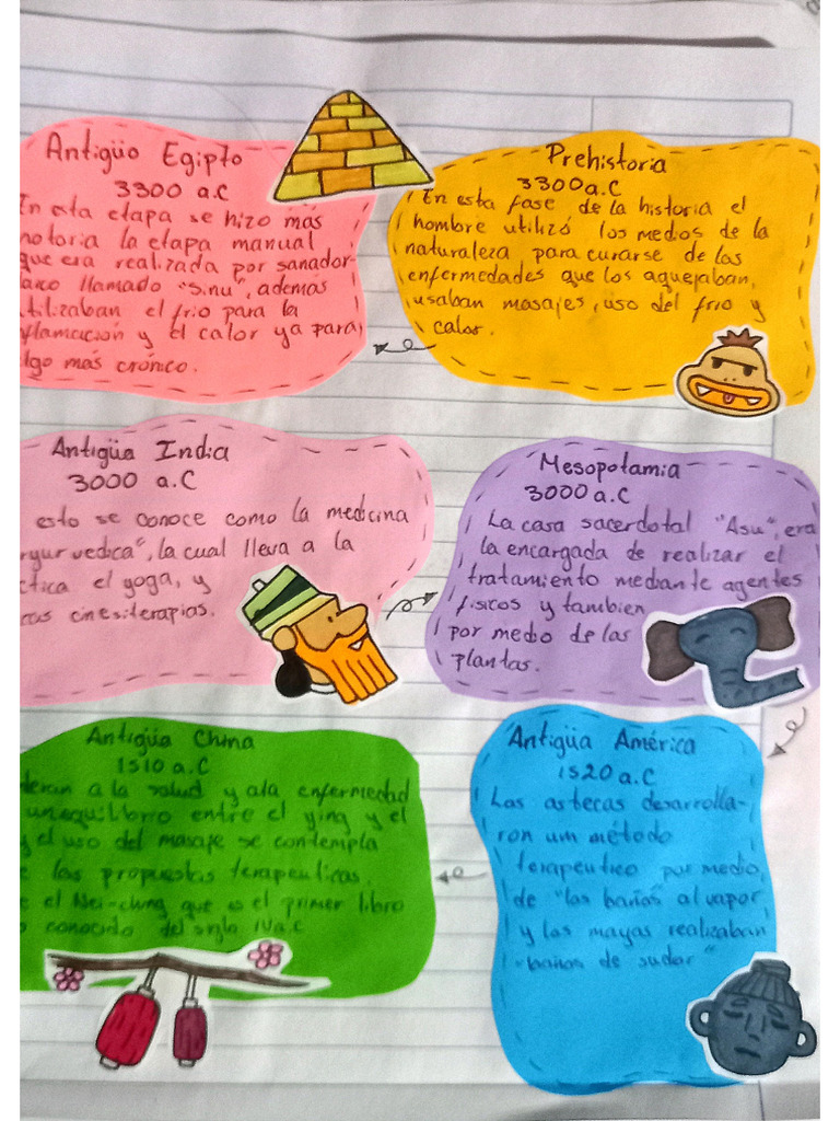 Introducción A La TF y To Emilia Angélica | PDF