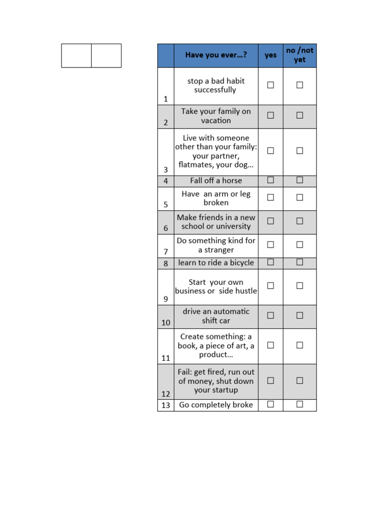 Life Experiences Checklist | PDF | Self-Improvement