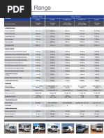 Mercedes-Benz Truck Specifications | PDF | Truck | Manual Transmission
