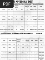 TMC Dosing Chart | PDF | Dose (Biochemistry) | Chemistry