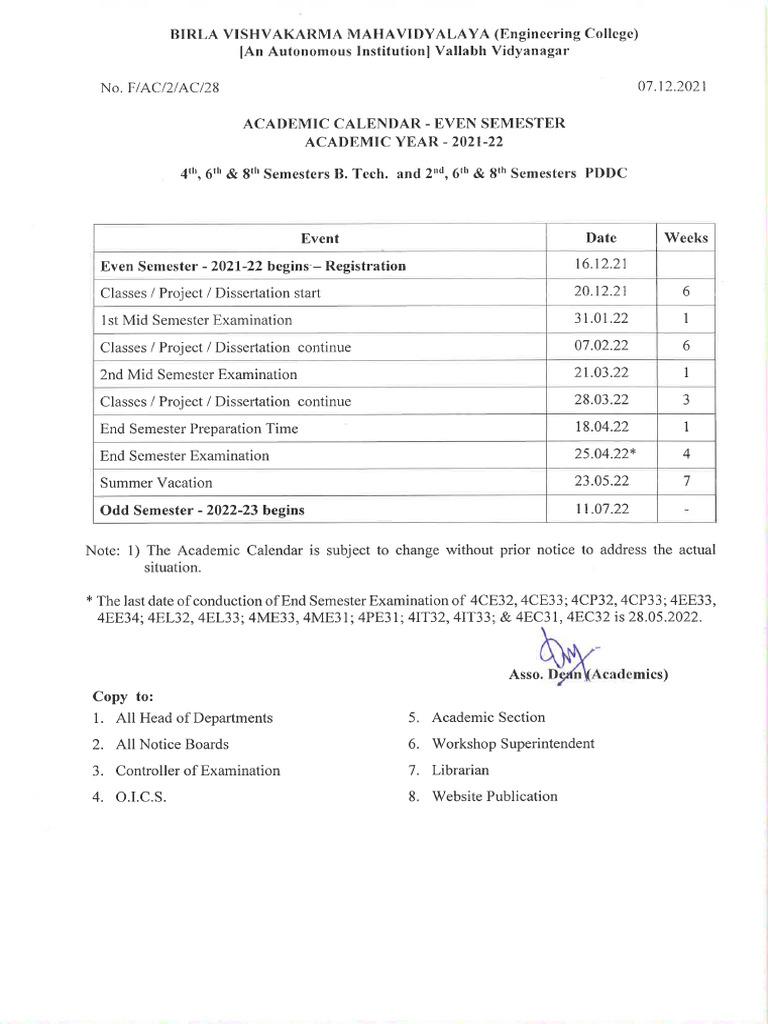 679596556-4th 6th 8th Sem B.Tech & 2nd 6th 8th Sem. PDDC-1 | PDF