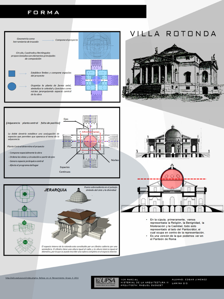 Análisis de Villa Rotonda | PDF