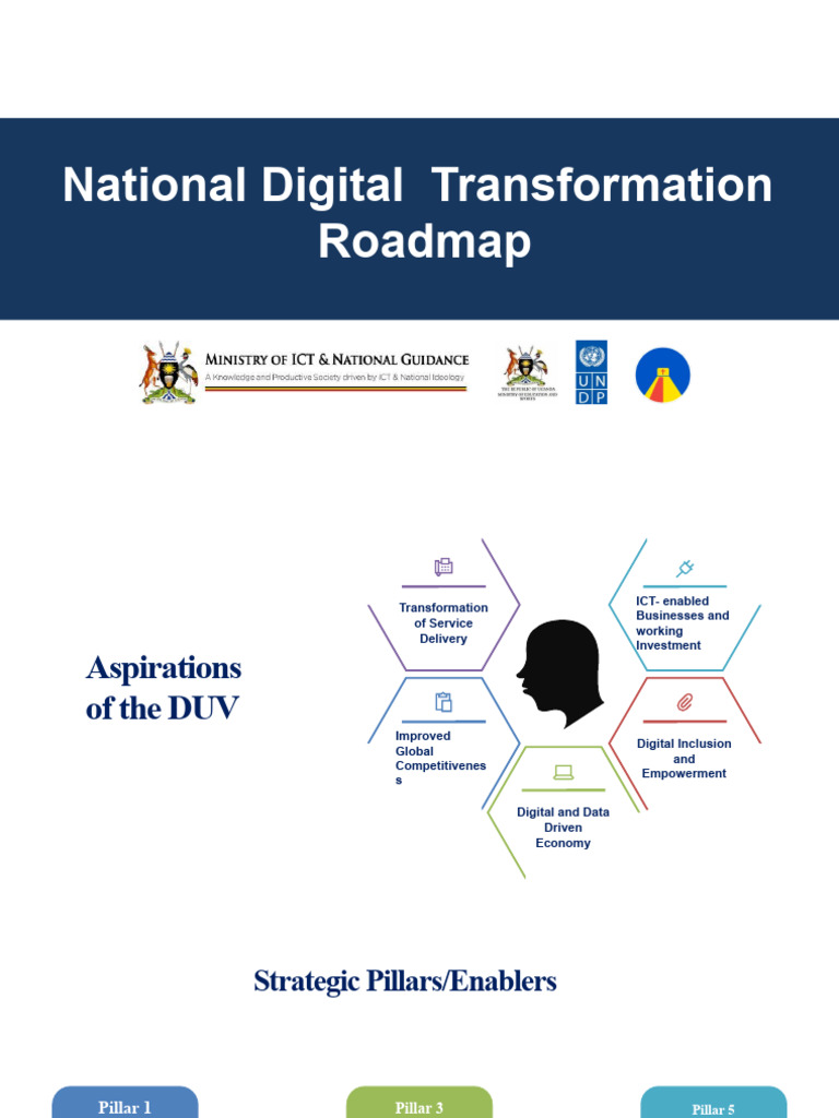 Digital Transformation Roadmap Presentation - 190423 | PDF | Computer ...