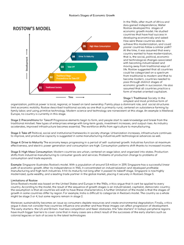 Economic Development Theories Explained | PDF | World Systems Theory ...