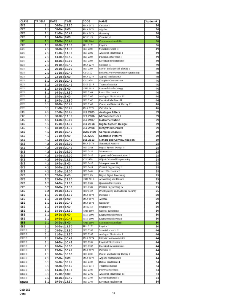 Students EXAM TIMETABLE DEC 2023 | PDF | Electrical Engineering | Electronic Engineering