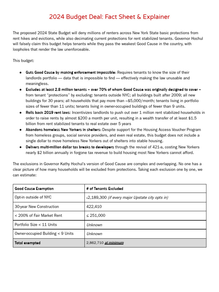 2024 Budget Deal - Fact Sheet | PDF | Renting | Rent Regulation