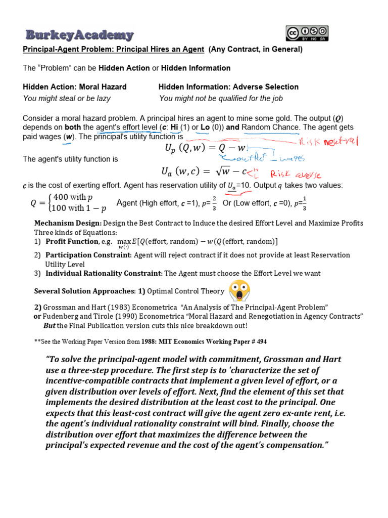 Moral Hazard Mechanism Design | PDF | Applied Mathematics | Economics
