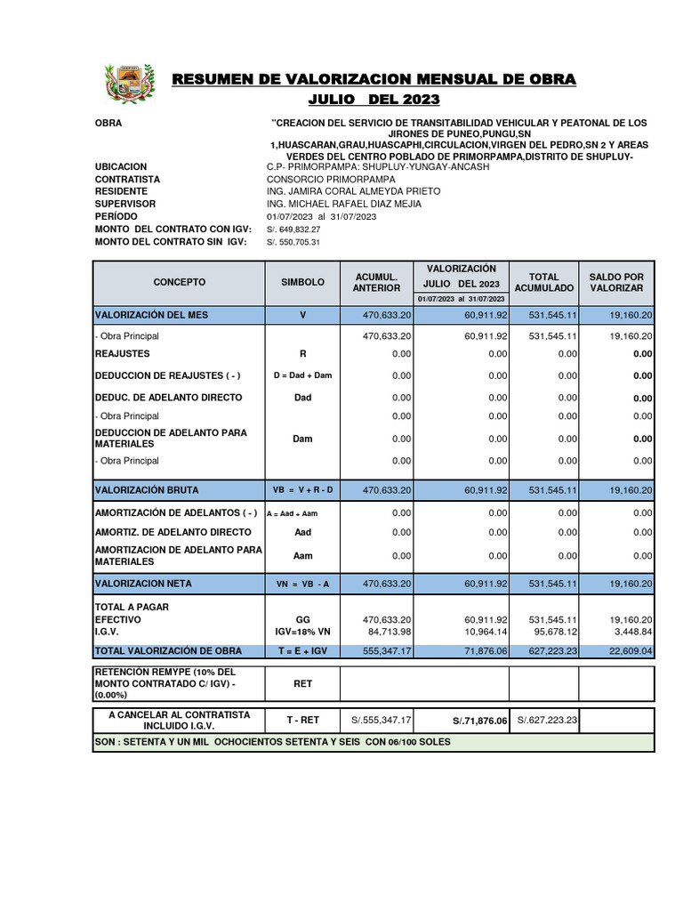 Resumen de Valorizacion | PDF