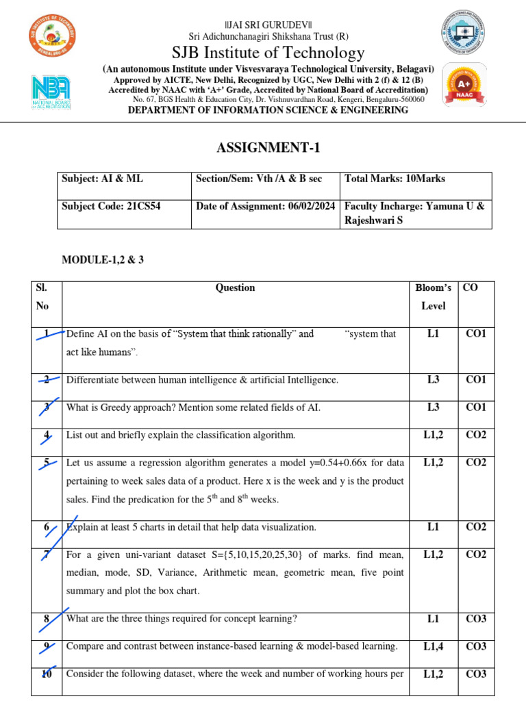AI&ML - Assignment 1 | PDF | Artificial Intelligence | Intelligence (AI ... AI&ML - Assignment 1 | PDF | Artificial Intelligence | Intelligence (AI ...
