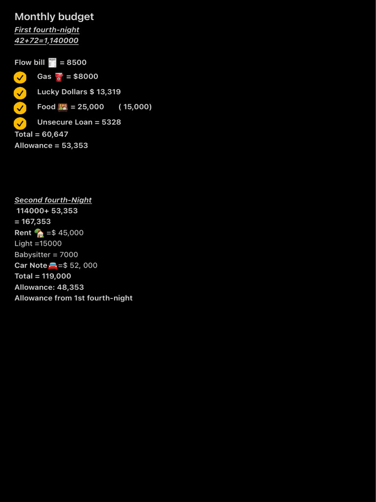 Monthly Budget 2 | PDF