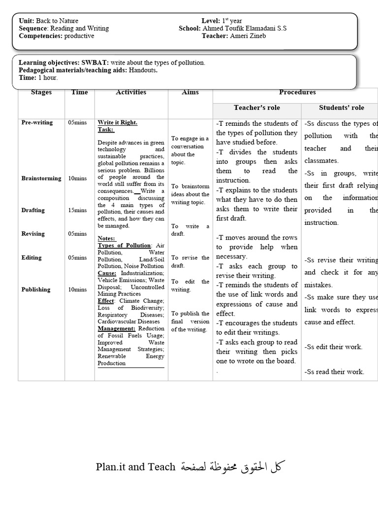 Write It Right - Types of Pollution - Lesson Plan | PDF | Lesson Plan ...