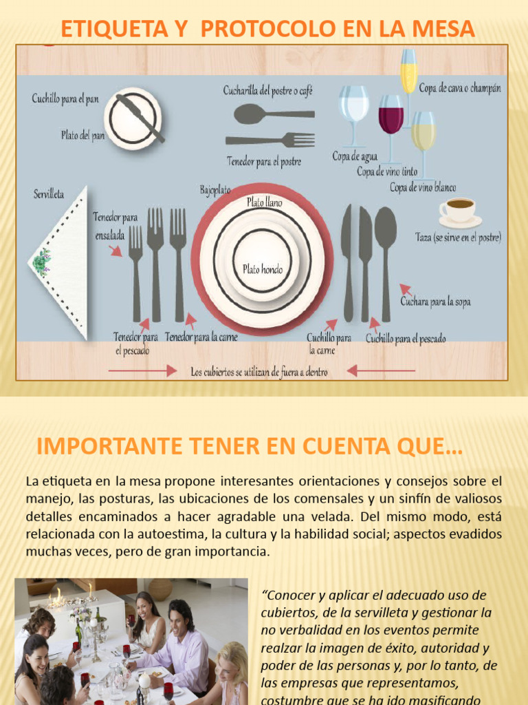 2. DIAP. ETIQUETA Y PROTOCOLO EN LA MESA (2) | PDF