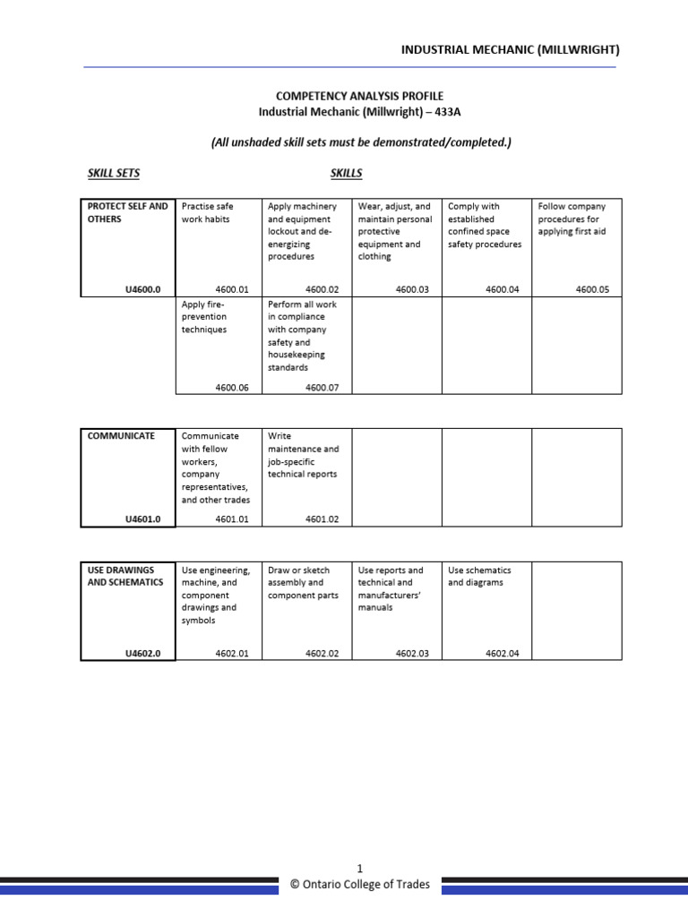 IMM-433A-ENG-CAP-CHART | PDF | Machines | Pump