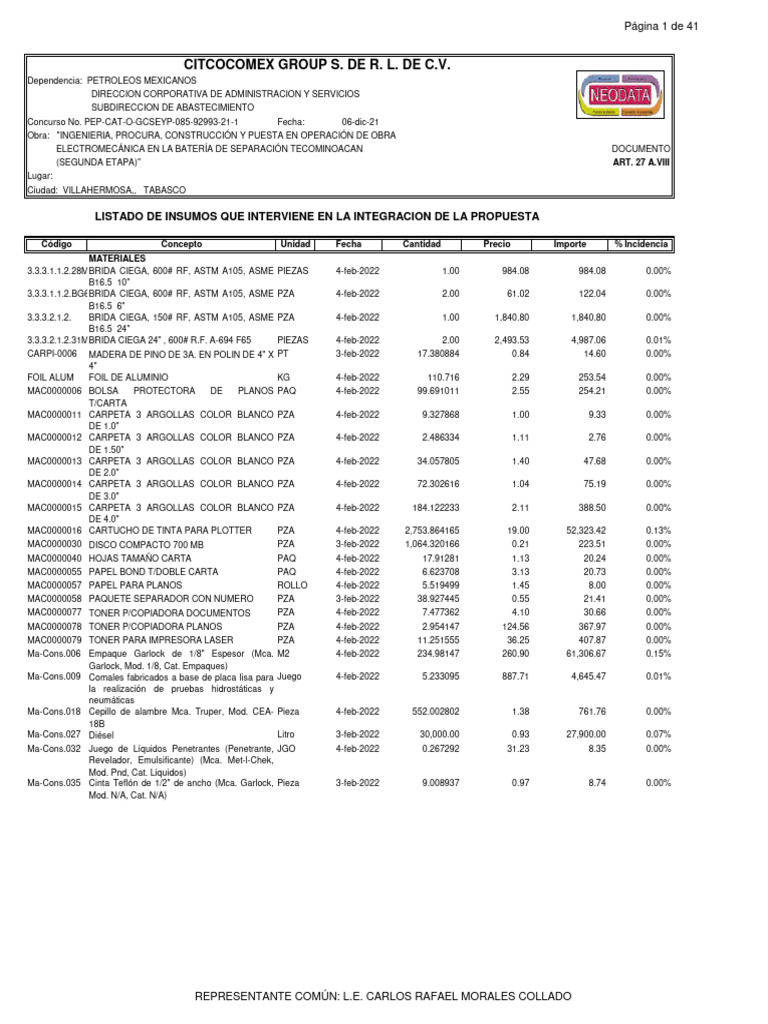 INSUMOS | PDF | Acero | Sector secundario de la economía