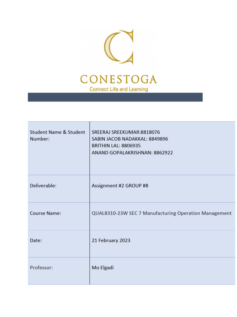 Manufacturing Operations Management Assignment-1 Group 8 | PDF