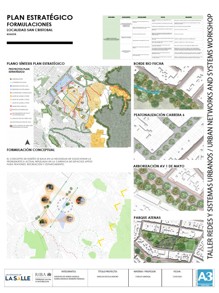 Plan Estrategico Pliego | PDF
