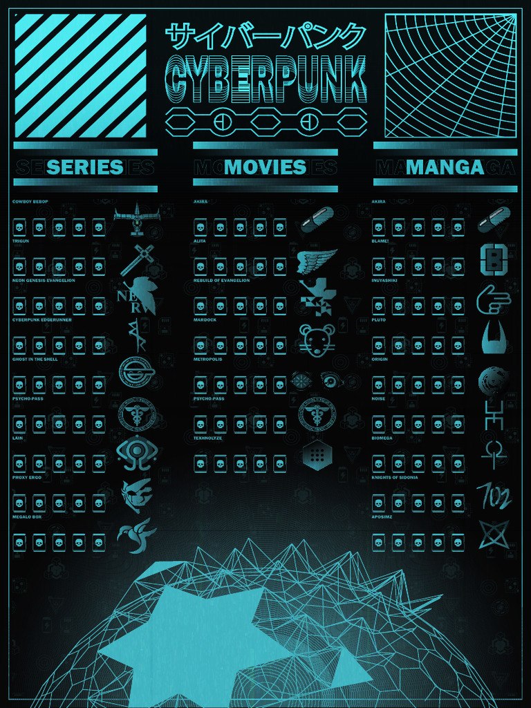 Cyberpunk Poster | PDF