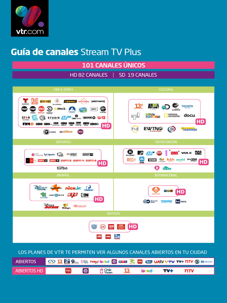 Guía de Canales VTR 2024 | PDF | Chile